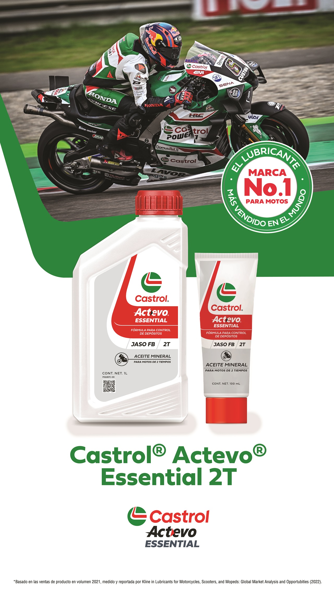 Castrol Argentina sigue renovándose: Castrol Go! 2T ahora es Castrol ...