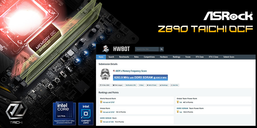 Overclocking extremo: ASRock Z890 Taichi OCF rompe récord mundial ...